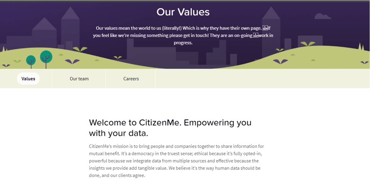 CitizenMe Review: Legit Survey Site Or Scam? - Stealth Secrets