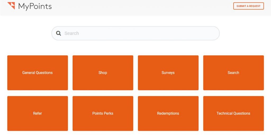 MyPoints Review: Is This Daily Rewards Program Worth It? - Stealth Secrets